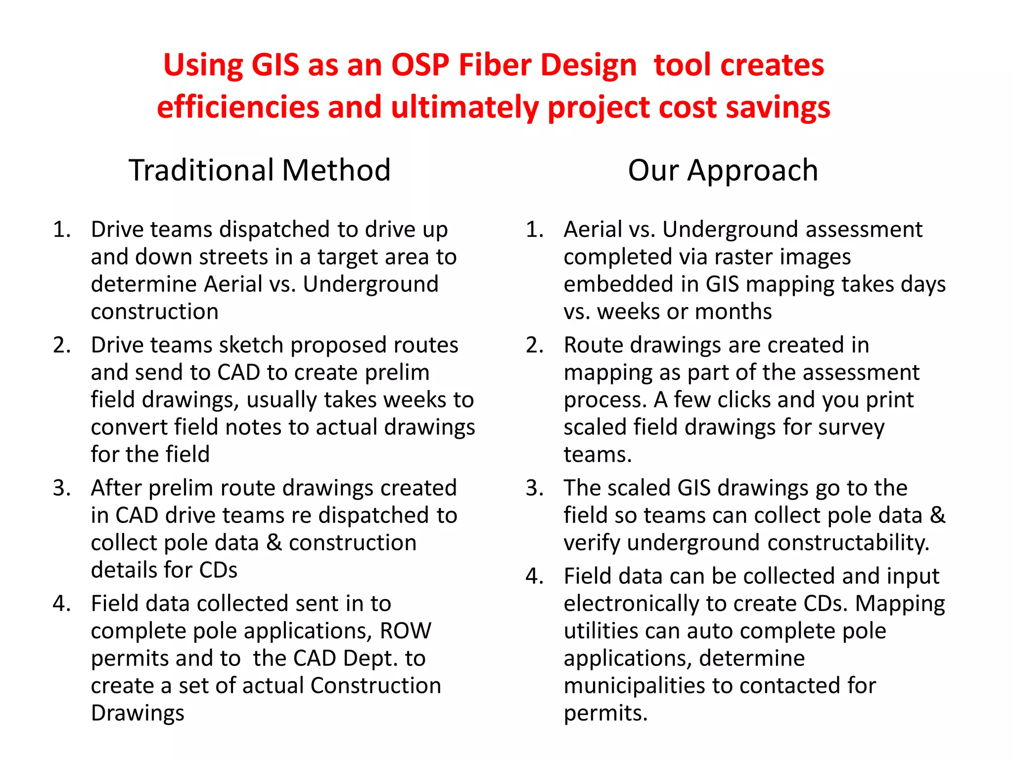 Madcom Osp Design Engineering And Construction Capabilities Ppt
