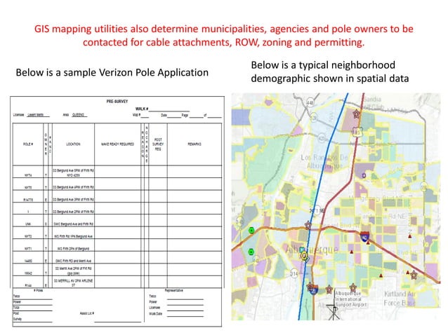 Madcom osp design, engineering & construction capabilities | PPT