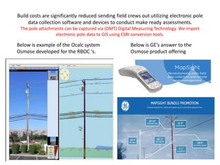 Madcom osp design, engineering & construction capabilities | PPT