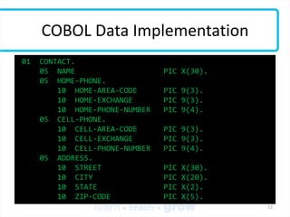 Mad Computer Science: Testing COBOL with RSpec | PPT
