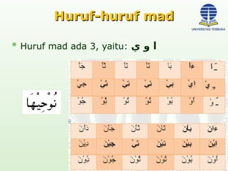 Ilmu Tajwid MAD dan Macam-macamnya nya.ppt