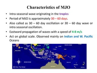 Impact of Madden Julian Oscillation (MJO) on Indian Rainfall | PPTX ...
