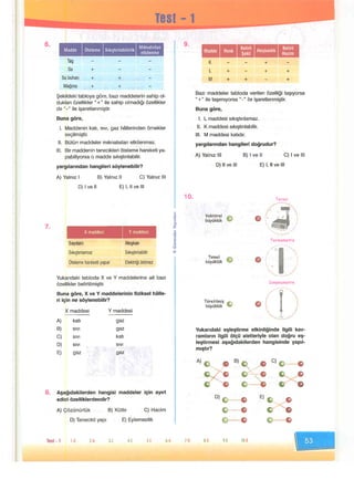 Maddeve özellikleri | PDF