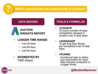Let's Get Visual, Visual! Turning Auction Insights Into Actionable Data ...