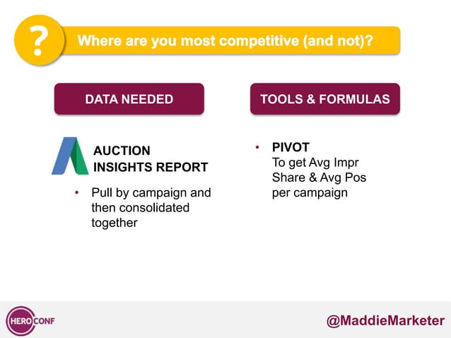 Let's Get Visual, Visual! Turning Auction Insights Into Actionable Data ...