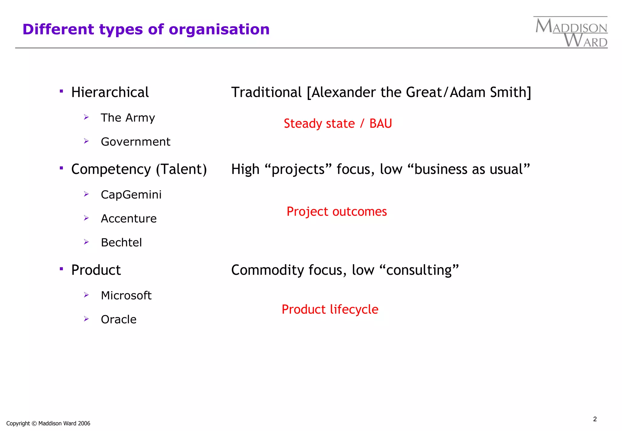 Maddison Ward Talent Led Programmes Public | PPT