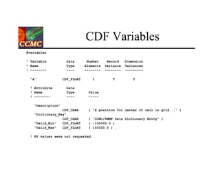 An Evaluation of Science Data Formats and Their Use at the Community Coordinated Modeling Center ...
