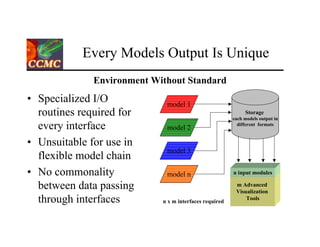 An Evaluation of Science Data Formats and Their Use at the Community ...