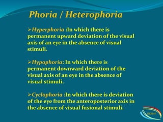 Maddox Rod test | PPTX