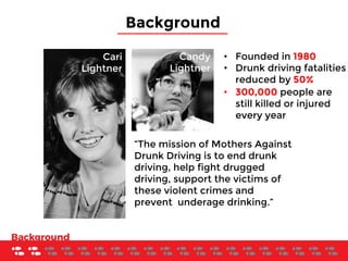 Mother Against Drunk Driving Communication Strategy | PDF