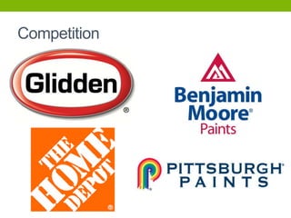Sherwin-Williams Intern Presentation | PPTX