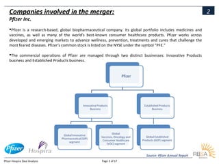 Merger & Acquisition Deal Analysis | PPT
