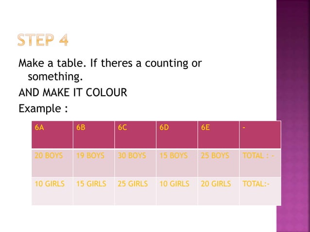 How to make A good presentation slide ? | PPTX | Technology & Computing