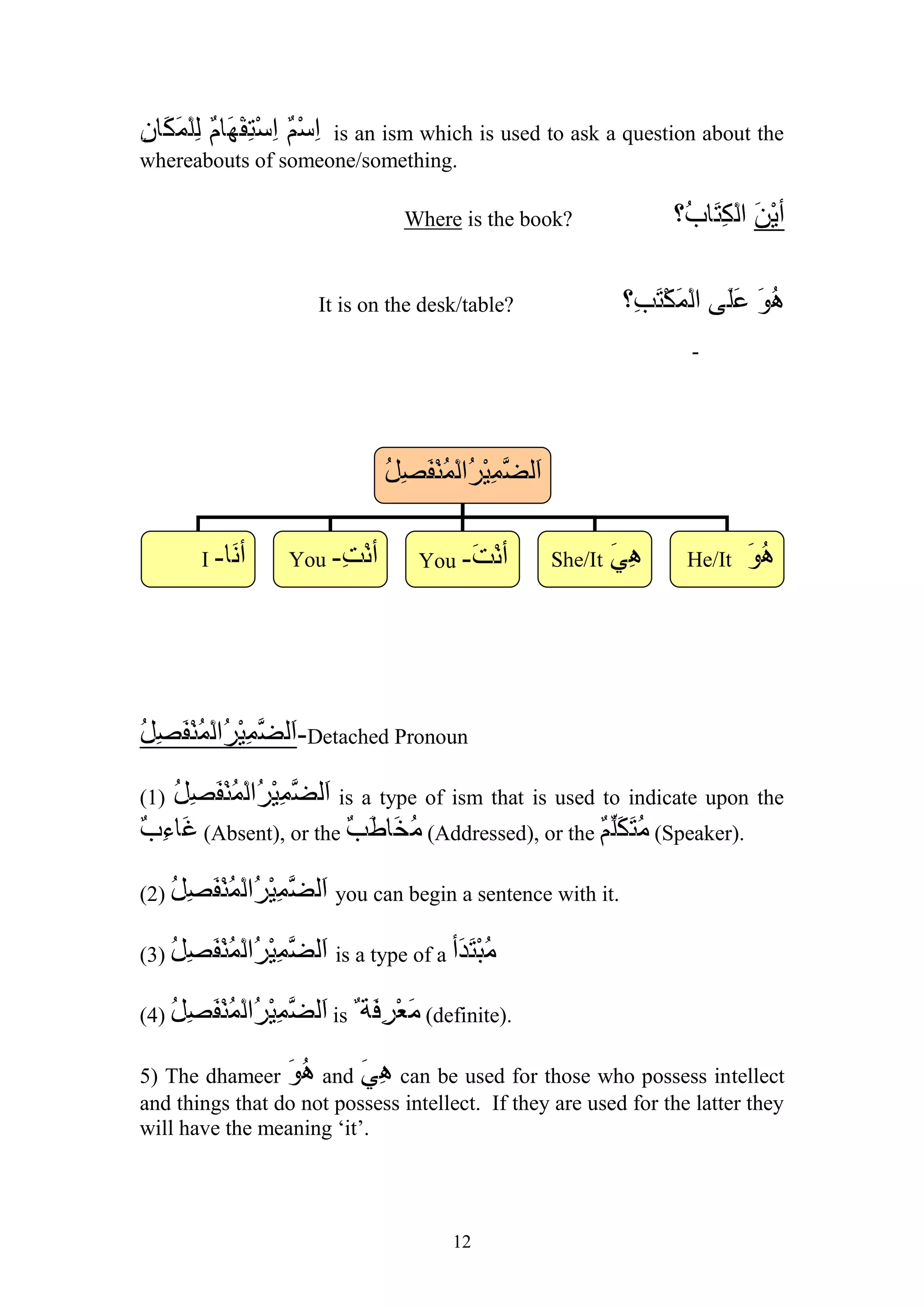 Madeenah Book-1 (Grammar Rules) | DOC
