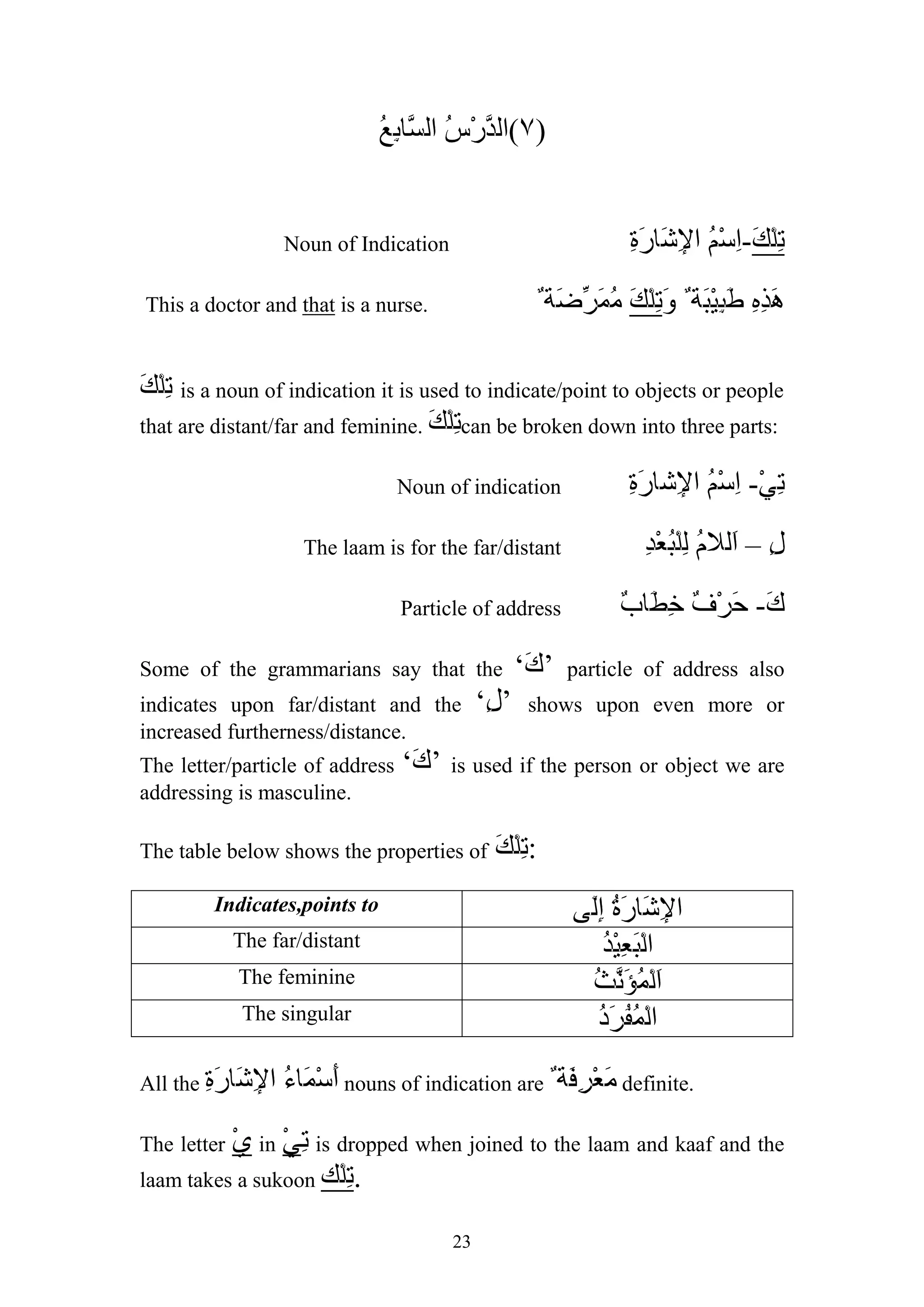 Madeenah Book-1 (Grammar Rules) | DOC