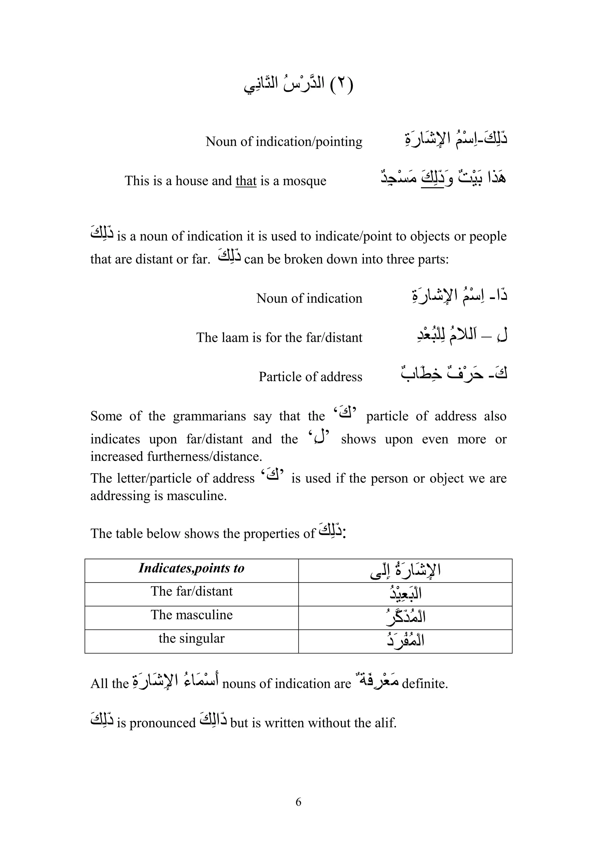 Madeenah Book-1 (Grammar Rules) | DOC