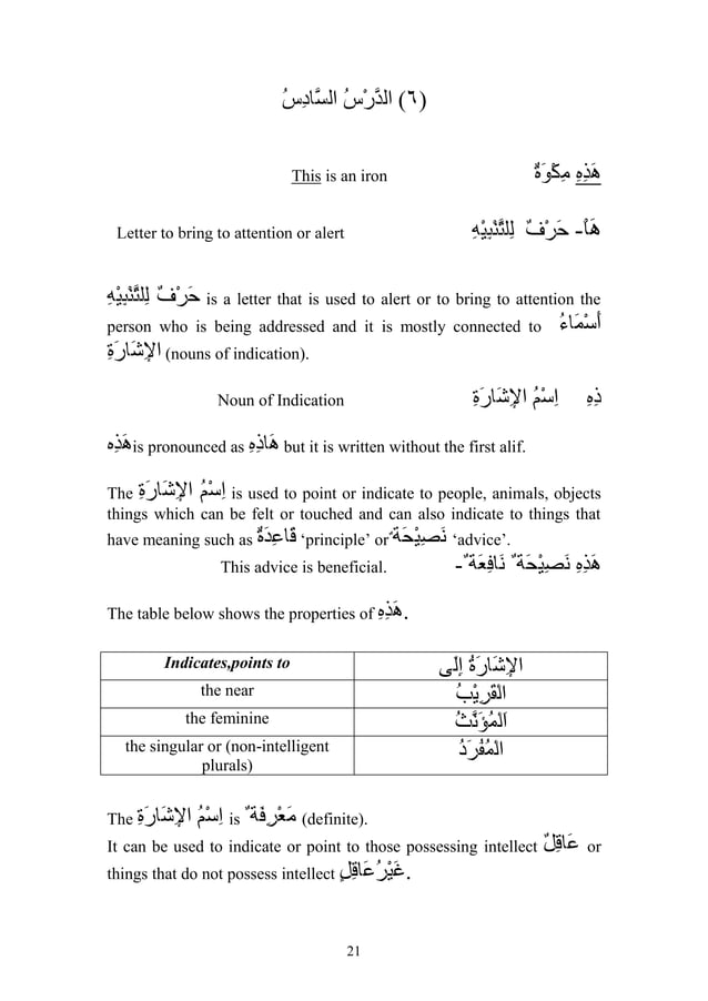 Madeenah Book-1 (Grammar Rules) | DOC | Islam | Religion & Spirituality