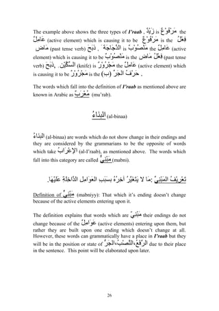 Madeenah Book-1 (Grammar Rules) | DOC
