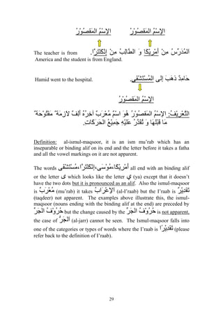 Madeenah Book-1 (Grammar Rules) | DOC