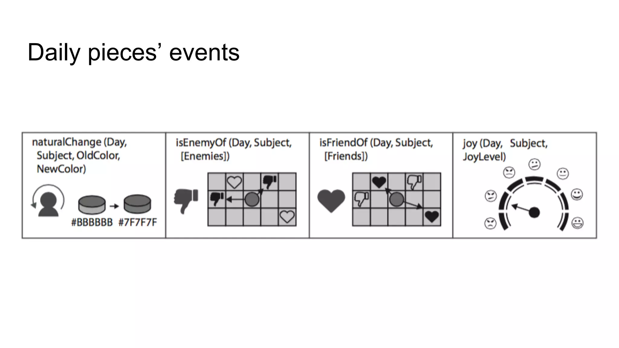 The story of their lives: Massive procedural generation of heroes ...