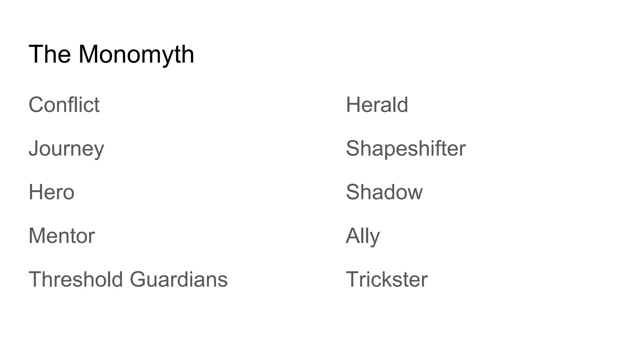 The story of their lives: Massive procedural generation of heroes ...