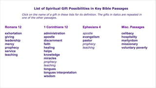 Made for Good Works | PDF | Christianity | Religion & Spirituality