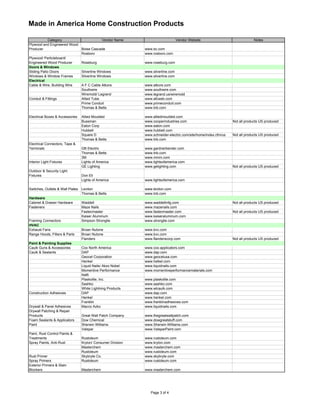Made in America Home Construction List | PDF