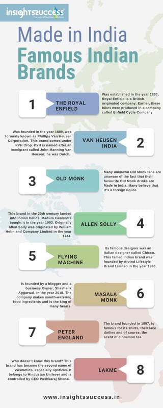 Made in India Famous Indian Brands.pdf 1 | PDF