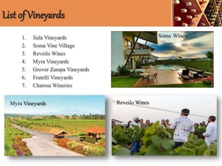 Wines made in India | PPTX
