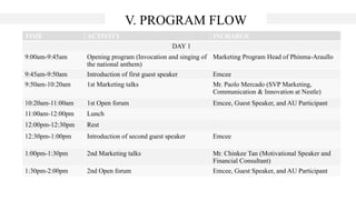 NC3 EVENT PROPOSAL SAMPLE - CONFERENCE.pptx