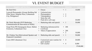 NC3 EVENT PROPOSAL SAMPLE - CONFERENCE.pptx