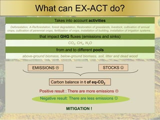 EX-ACT: EX-Ante Carbon balance Tool | PPTX | Agriculture | Industries