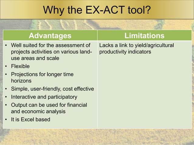 EX-ACT: EX-Ante Carbon balance Tool | PPT