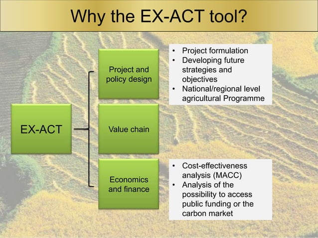 EX-ACT: EX-Ante Carbon balance Tool | PPT