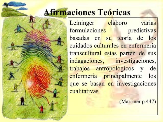 Madeleine Leininger | PPT