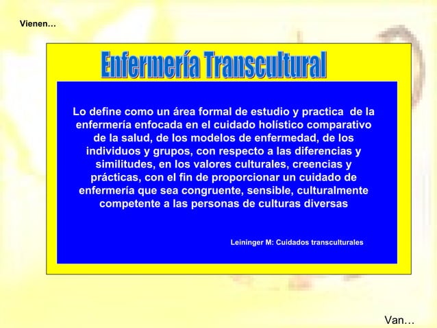 Madeleine Leininger | PPT