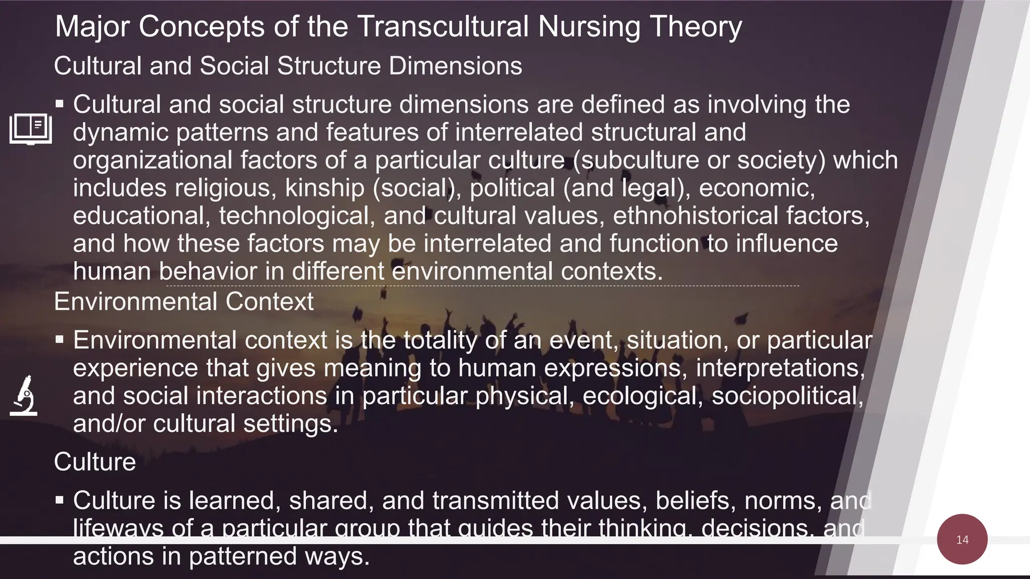 Madeleine Leininger transcultural theory | PPTX