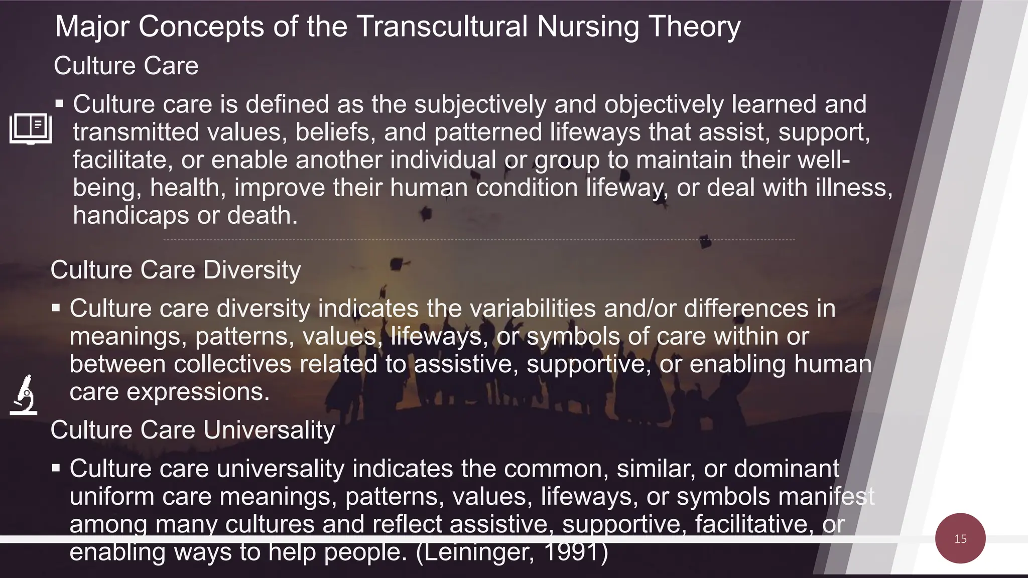 Madeleine Leininger transcultural theory | PPTX