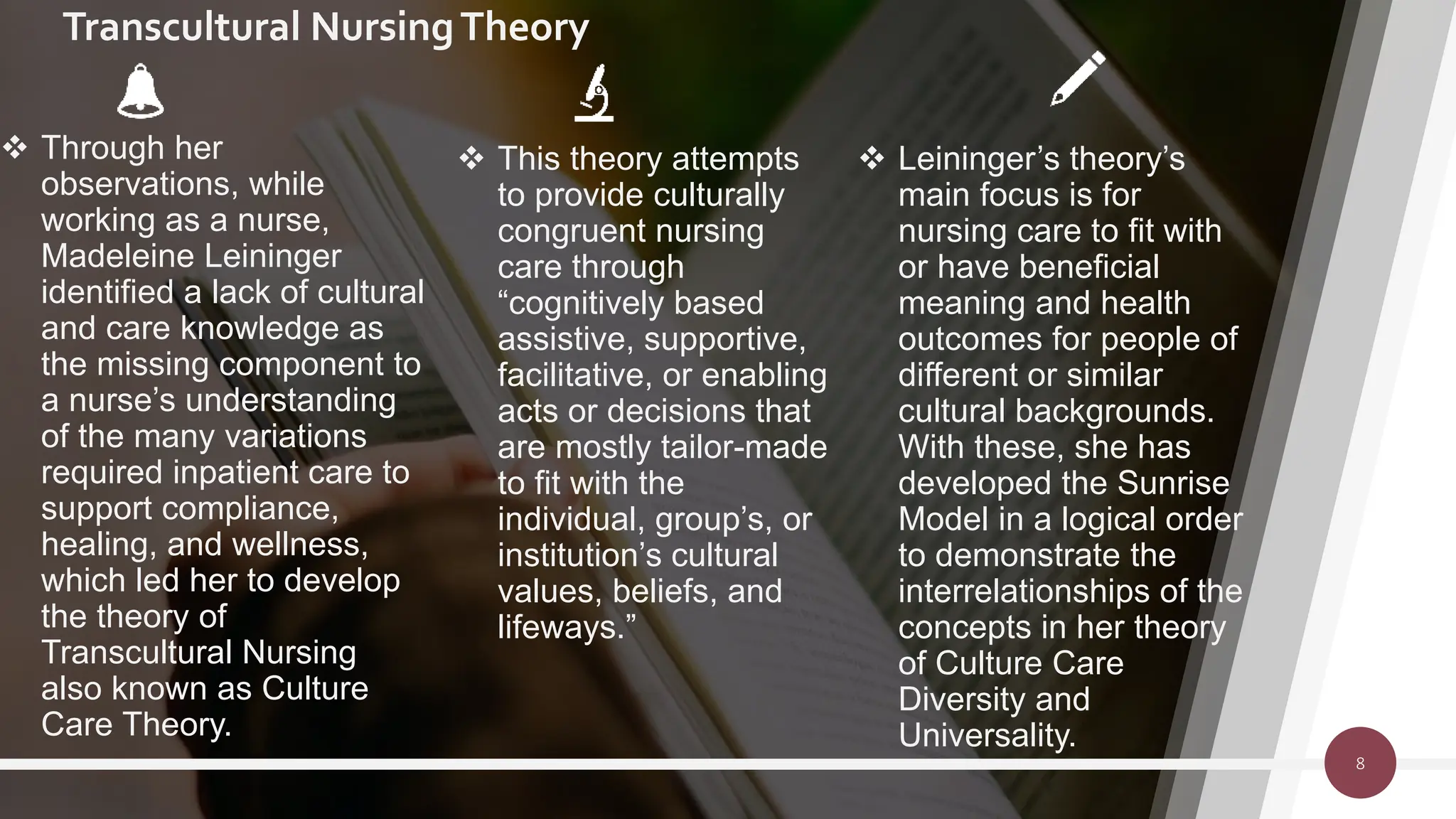 Madeleine Leininger transcultural theory | PPTX