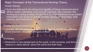 Madeleine Leininger transcultural theory | PPTX