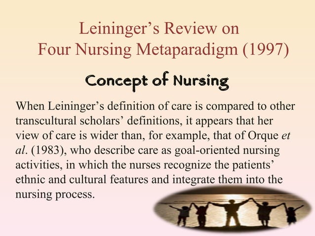 Madeliene leininger?s.sunrise model ppt | PPT | Science