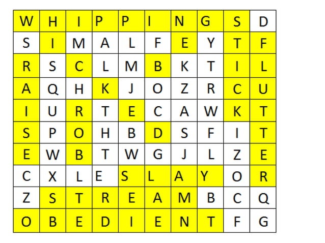 Madeline hunter's lesson plan model | PPT