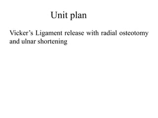 Madelung's deformity by Dr Monir Green 1.pptx