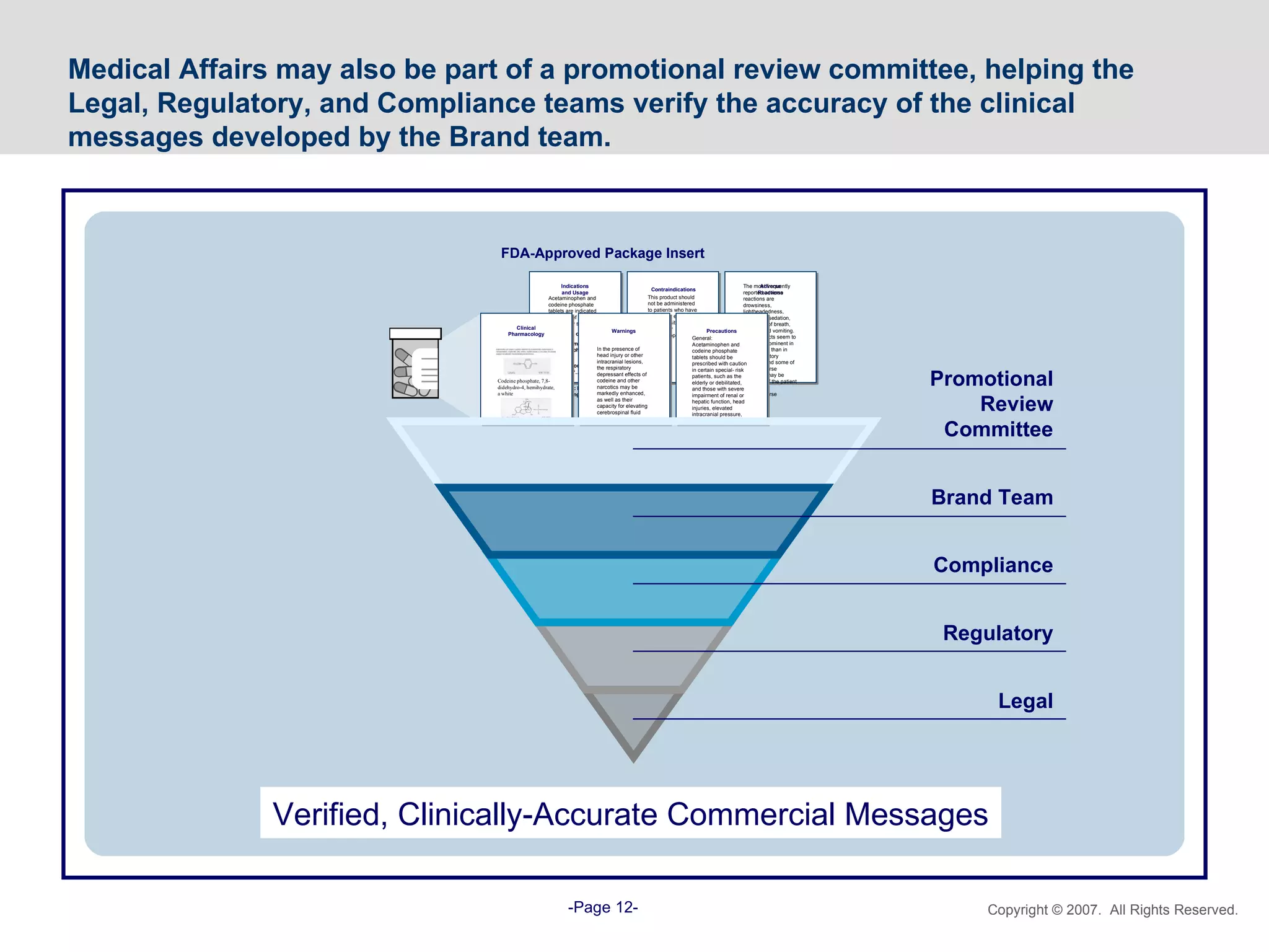 Medical Affairs | PPT