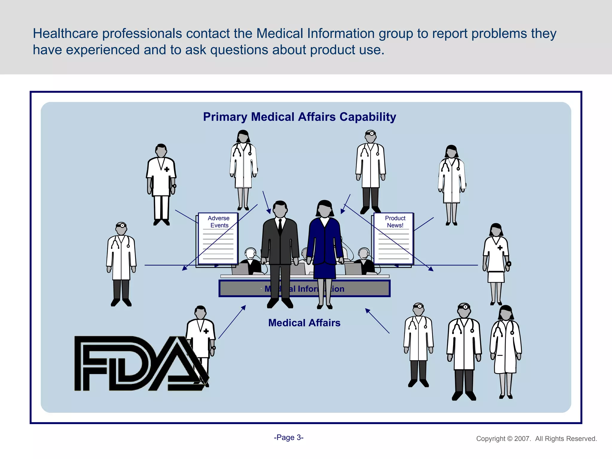 Medical Affairs | PPT