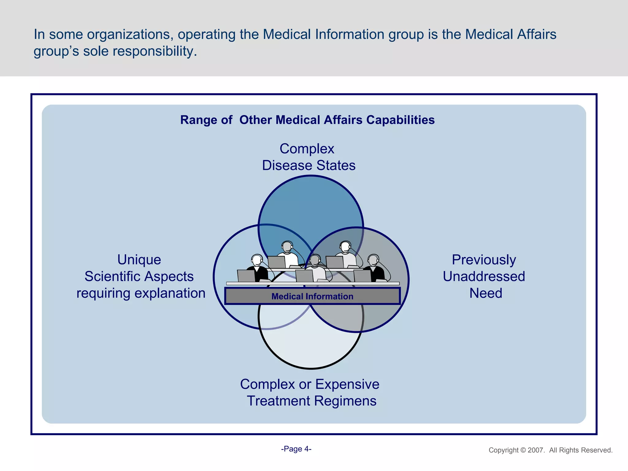 Medical Affairs | PPT