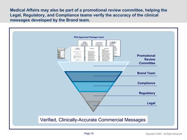 Medical Affairs | PPT
