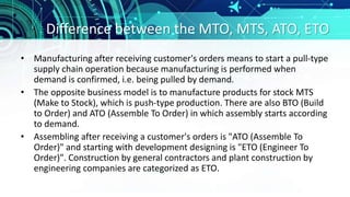 Made to order presentation | PPTX