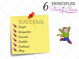 Made to Stick | PDF