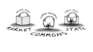 Made With Creative Commons – Open Business Models | PPT